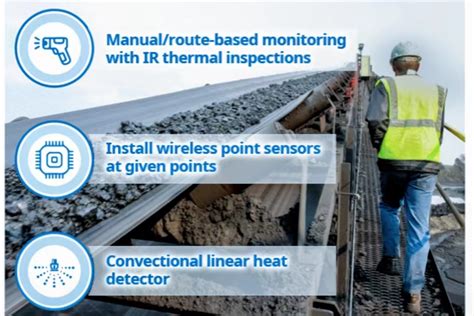 Efficient Friction Drive Roller Conveyors For Automation