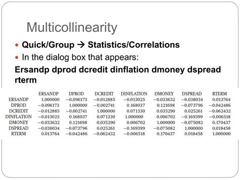 Practical Examples Using Eviews Ppt