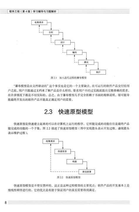 《软件工程第4版》学习指南与习题解析 Csdn文库 《软件工程第4版》学习指南与习题解析 Csdn文库