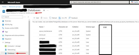 View The Size Database Of Azure Database For Postgresql Flexible Server