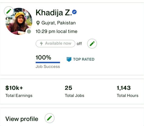 Khadija Zanaib On Linkedin My First Targeted Milestone Of 10k On