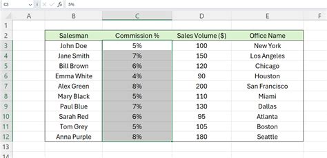 How To Lock Cells In Excel Prevent Your Cells From Editing