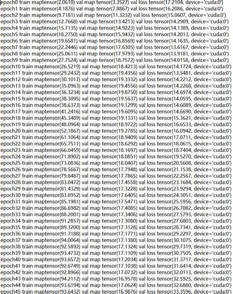 Some Problems About MS TCT On Charades Dataset Issue 3 Dairui01 MS