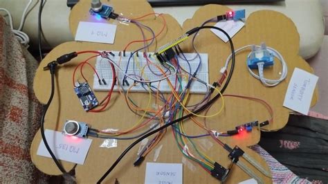 Iot Esp32 Arduino Firebase Smarttechnology Environmentalmonitoring Varsha Priyaini