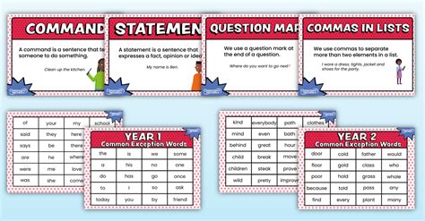 Gps Display Pack Ks1 Classroom Secrets Classroom Secrets