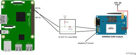Rpi Python Programming 22 Voice Call And Sms Using Sim900a