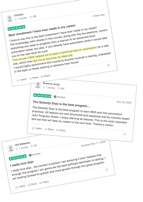 John Ferguson Smart On Linkedin Are You A Tester Ready To Get Serious