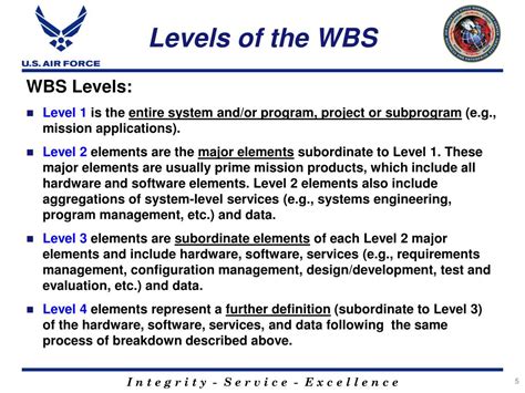 PPT Work Breakdown Structures WBS PowerPoint Presentation Free Download ID 4596124