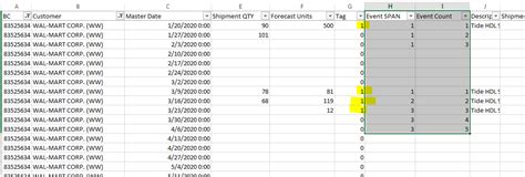 Event Occurrence And Counting Microsoft Fabric Community