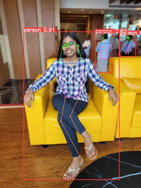 Pose Estimation Algorithms History And Evolution