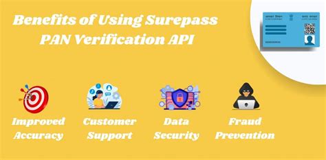 Top 10 Pan Verification Api Providers In 2025 Surepass