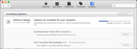 Update Your Mac To Avoid The Shellshock Bug Ask Dave Taylor