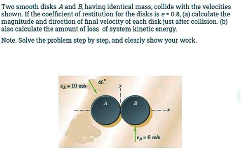SOLVED Two Smooth Disks Aand B Having Identical Mass Collide With The Velocities Shown If The