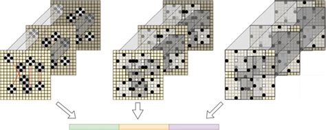 An Example Of Constructing Cuboids In A 3 D Patch Of Size 16×16×3 Download Scientific Diagram