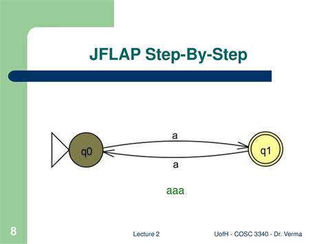 Cosc 3340 Introduction To Theory Of Computation Ppt Download