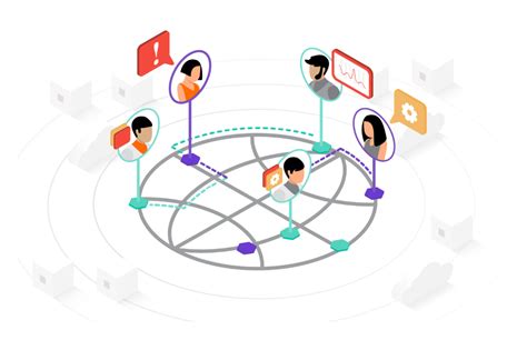 Best In Class Triage Bugcrowd Platform