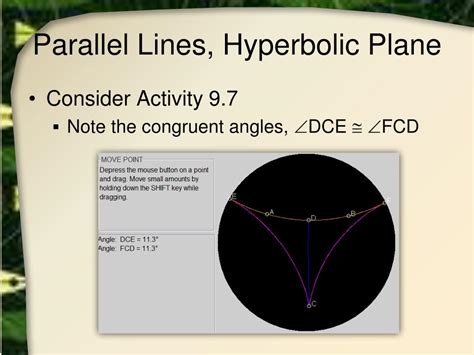 Ppt Hyperbolic Geometry Powerpoint Presentation Free Download Id 1032172