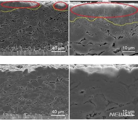 급속충전에도 고에너지밀도 리튬이온전지기술개발