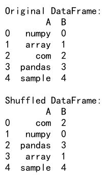 NumPy随机排列使用numpy random permutation实现数组洗牌和随机采样 极客笔记