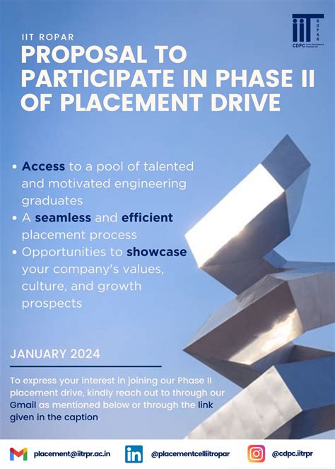 Vaibhav Singhal Posted On Linkedin