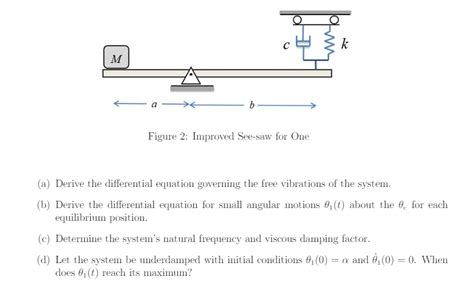 Solved Derive The Differential Equation Governing The Free