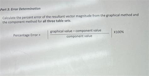 Solved Calculate The Percent Error Of The Resultant Vector
