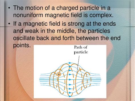 Ppt Motion Of A Charged Particle In A Magnetic Field Powerpoint