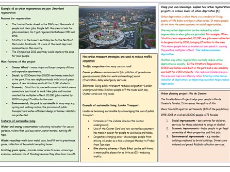 Gcse Geography Revision Resources Tes