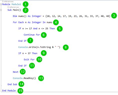 Vbnet For Eachnext Exit Continue Statement With Examples