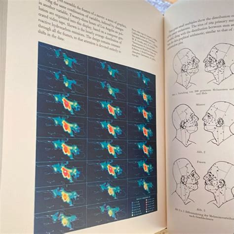 The Visual Display Of Quantitative Information By Edward R Tufte