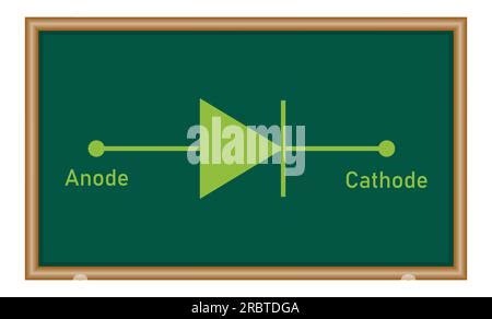 Symbol Of Pin Diode Anode And Cathode Vector Illustration Isolated On
