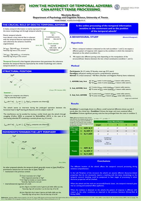 Pdf How The Movement Of Temporal Adverbs Can Affect Tense Processing
