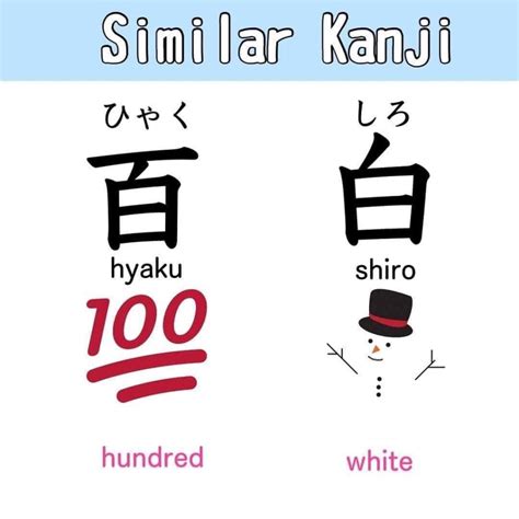 Similar Looking Kanji
