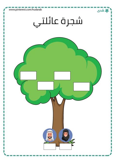 شجرة العائلة Words Beautiful Arabic Words School Border
