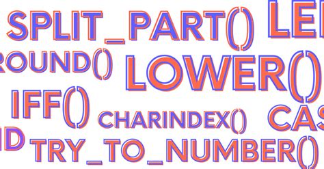 Using Sql String Functions To Clean Raw Data Airbyte