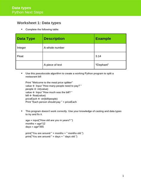 Python Worksheet 1 Data Types Pdf