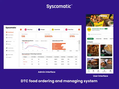 Scalable Web Application Support Your Business Can Grow Upwork
