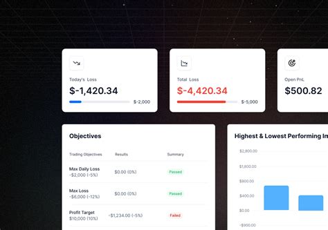 Tome El Control Con El Panel De Control De Accesorios De última