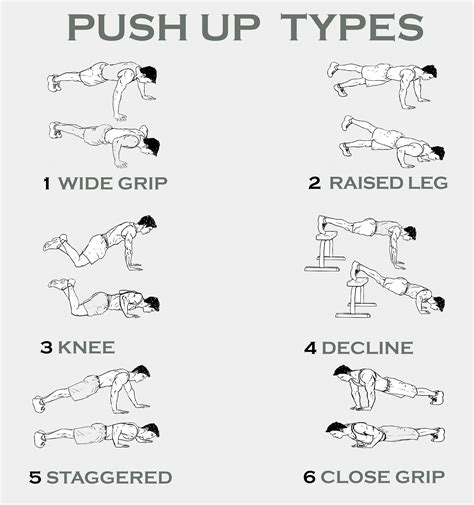 How To Do Push Ups Artofit