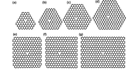 The Initial Structure Of Flakes With Vacancy In The Middle Used In MD Download Scientific
