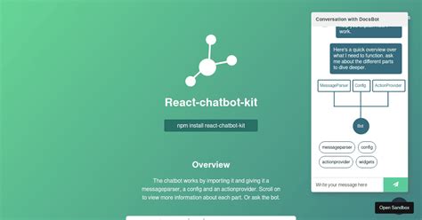 Eloquent Wing 2dpcy Codesandbox Eloquent Wing 2dpcy Codesandbox