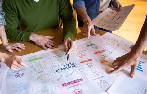 Strategy Development And Execution Consulting