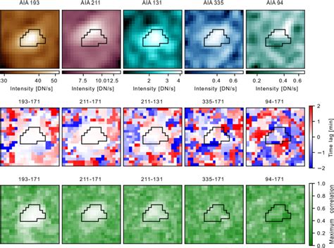 Time Extraction Procedure Applied Pixel By Pixel To Event Pixels And Download Scientific