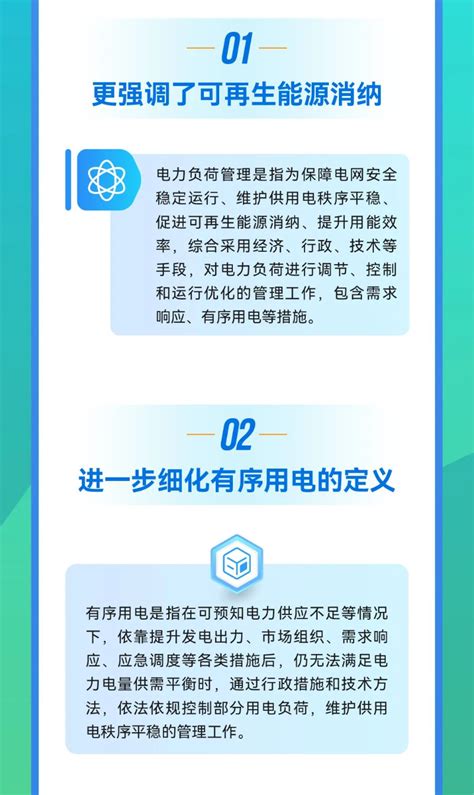 一图读懂 电力需求侧管理办法 2023年版 电力负荷管理办法 2023年版 新变化