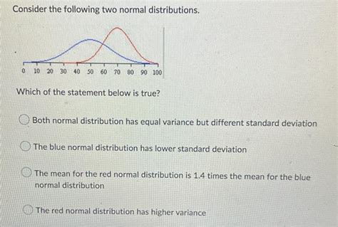 Solved Consider The Following Two Normal Distributions