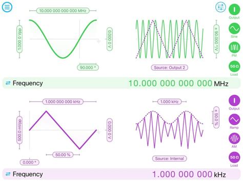 Waveform Generator Moku Liquid Instruments
