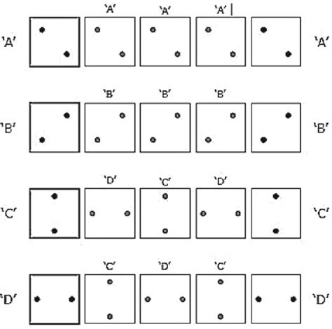 Behavior Of A Wire Of Ternary Quantum Dot Cells 27 Download