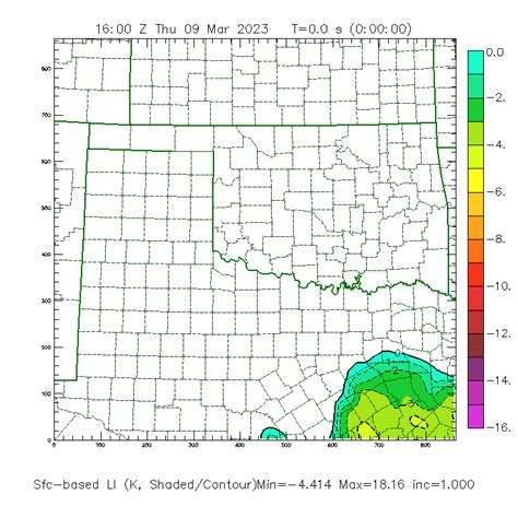 Real Time ADAS ARPS Data Analysis System