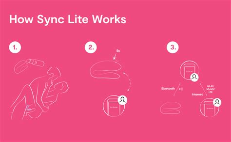 we vibe sync lite couples vibrator app controlled c shape vibrator