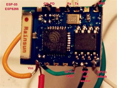 Explore The Comprehensive Esp 03 Datasheet Features Specifications
